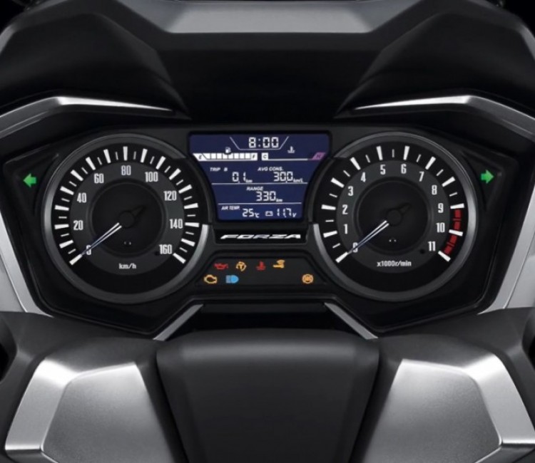 Honda Forza 350 - Motorcycles, Scooters, Helmets, Clothing ...